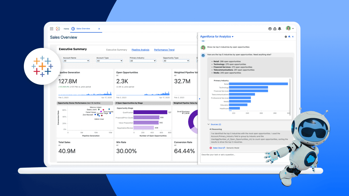 Salesforce Unveils Tableau Next: AI Agents Transform Data Analytics for Business Leaders ...